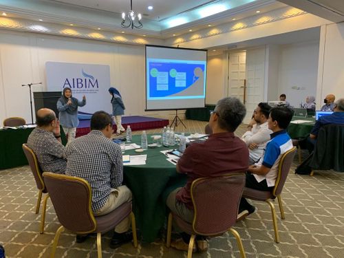 AIBIM